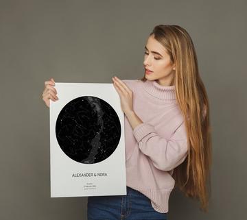How to make a star map? - The Night Sky Poster – Online Star Map